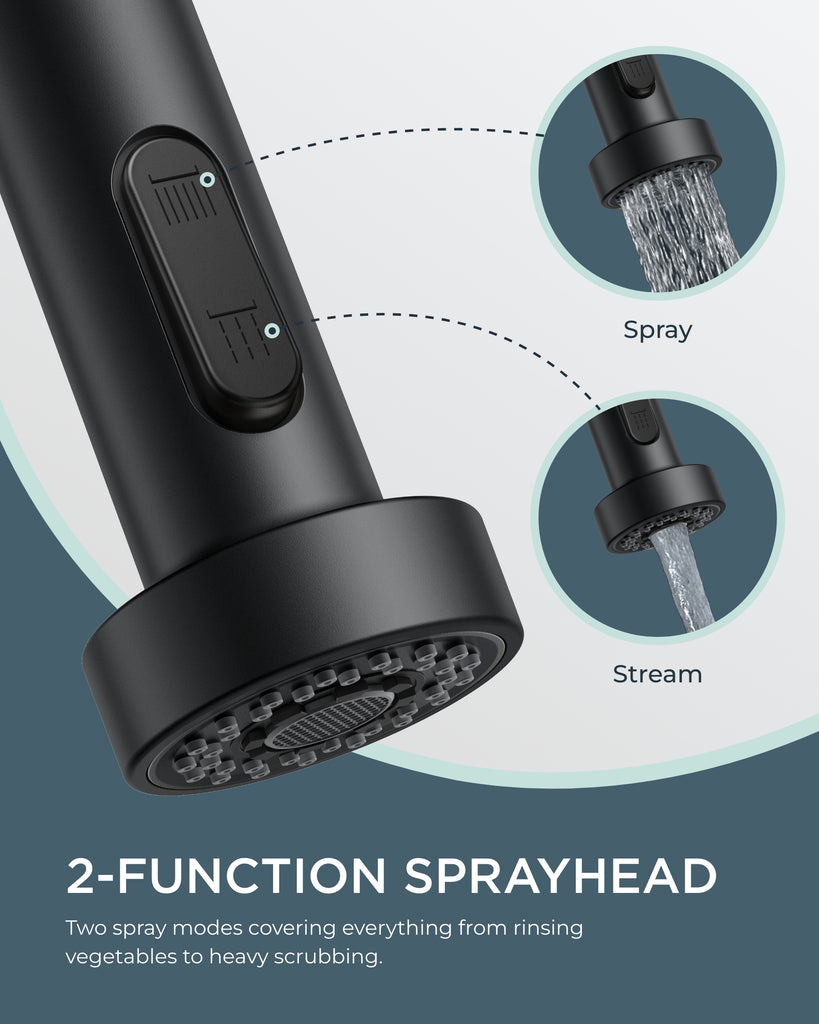 FORIOUS Kitchen Faucet with Pull Down Sprayer 1 or 3 Hole for Farmhous ...